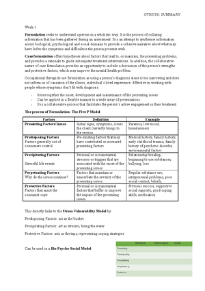 Exampler of 5Ps table - Presenting / Precipitating (events ...