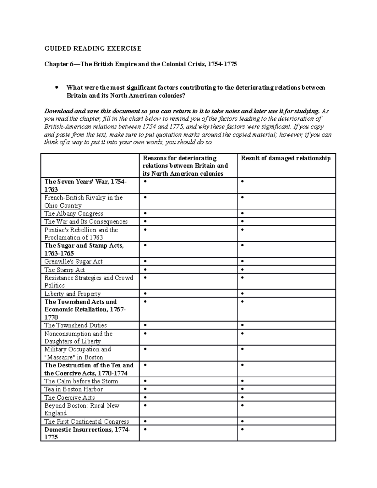 Chapter 6 Reading Exercise - Hon: Survey Of U.S. History - GUIDED ...