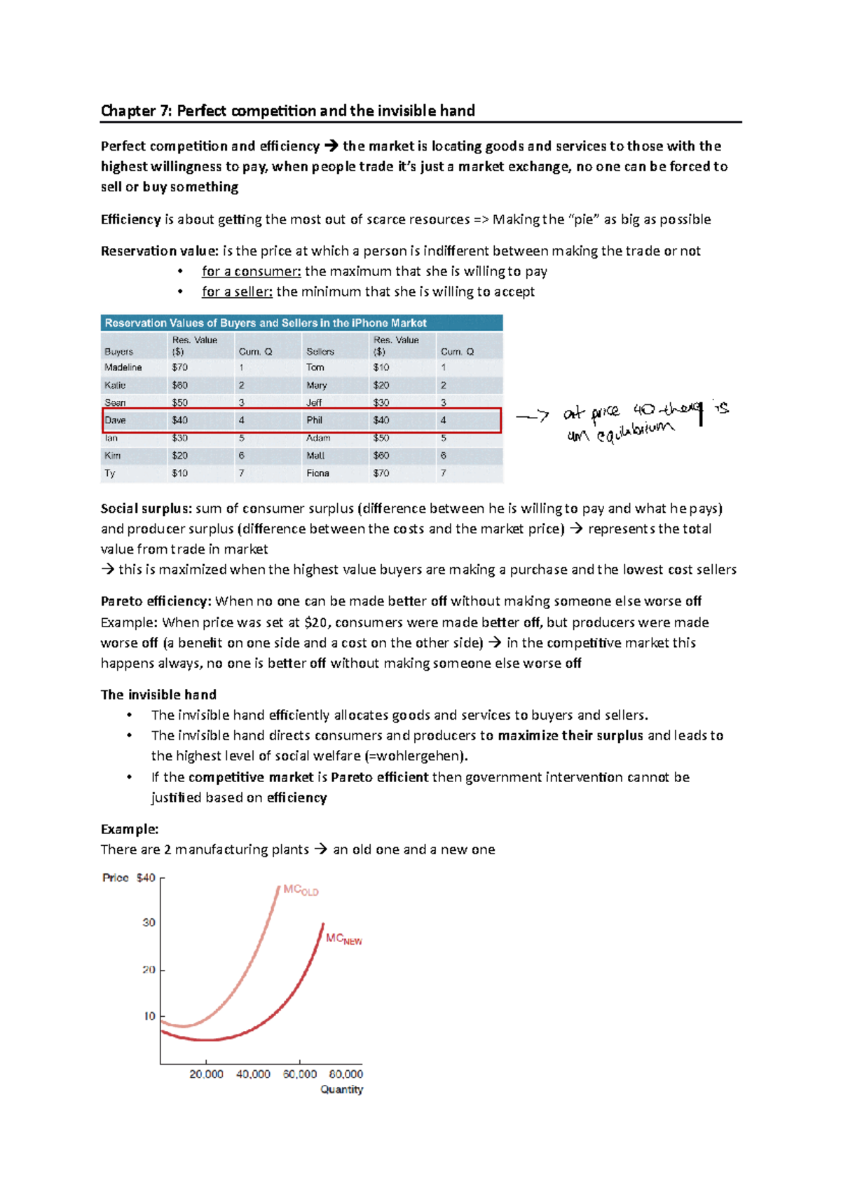 7th Chapter - Perfect competition - Chapter 7: Perfect competition and ...