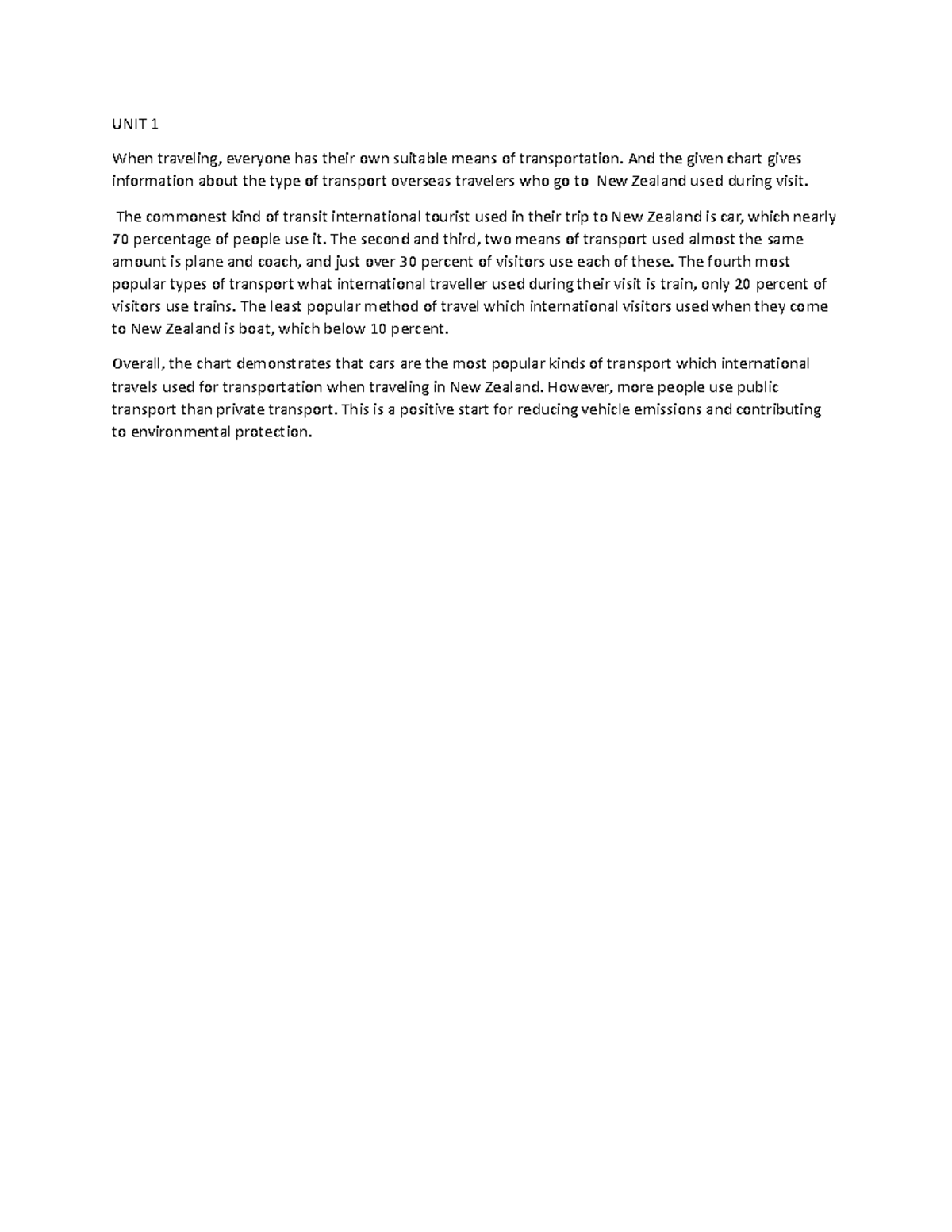 5 bài writing assigment - When traveling, everyone has their own ...