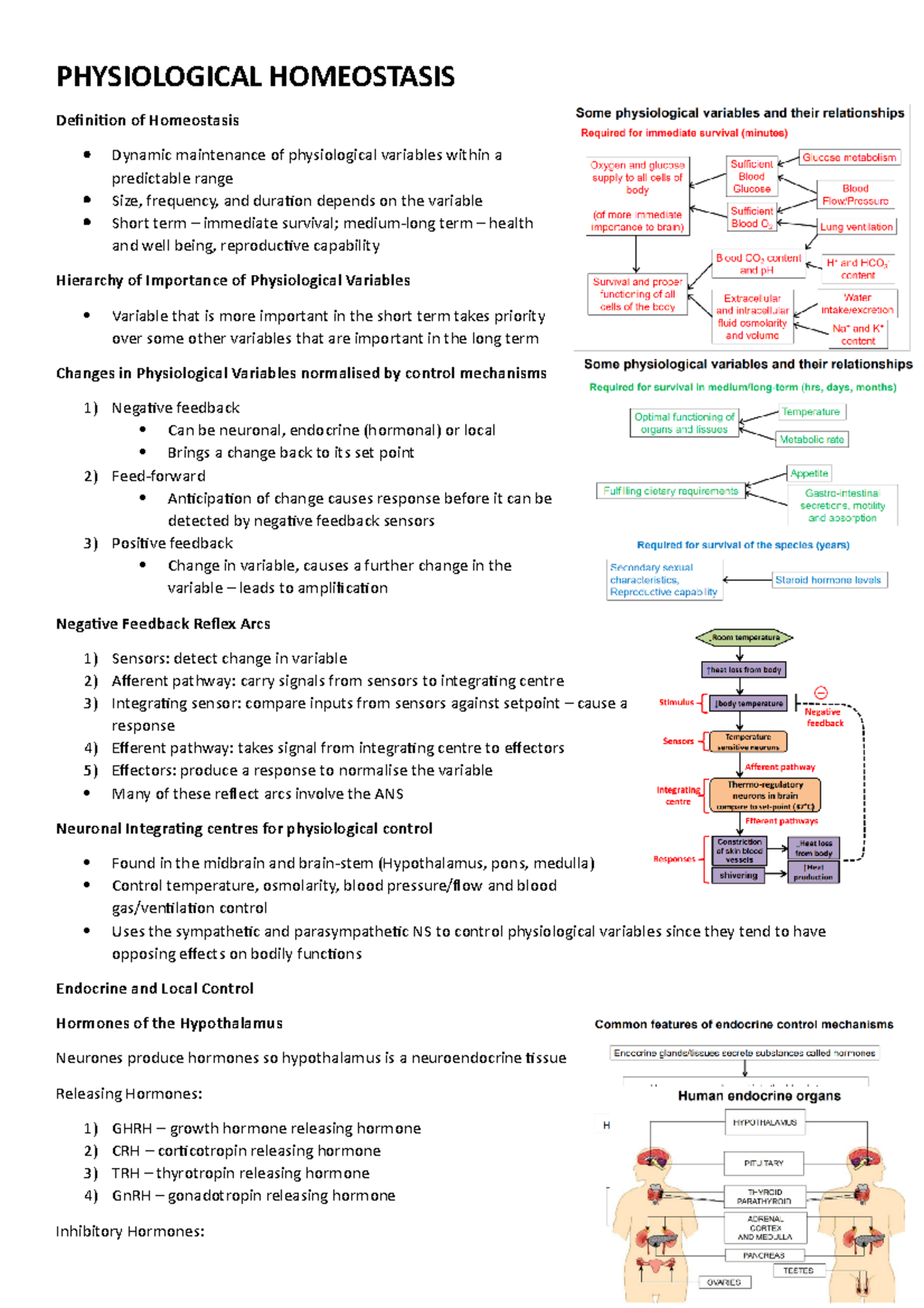 Fundamentals of Physiology and Pharmacology Condensed - PHYSIOLOGICAL ...