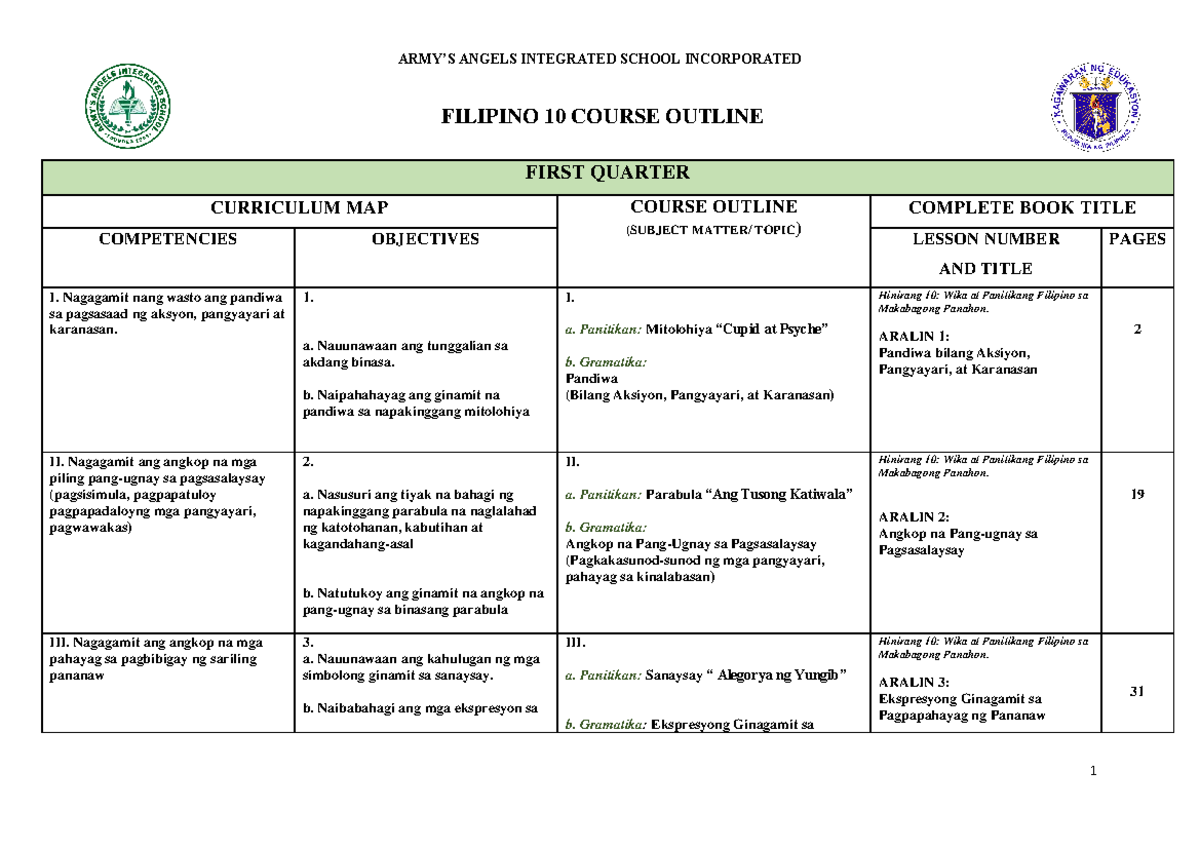Filipino-10- Course- Outline 1ST Quarter - ARMY’S ANGELS INTEGRATED ...