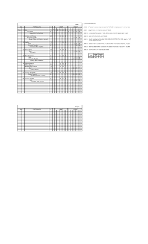 AIS-prelims - Accounting Information System (chap 1-3) practice questions - ACCOUNTING ...