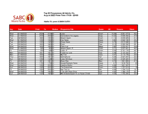 [Solved] Identify three types of publicity agents as outlined by Myers ...
