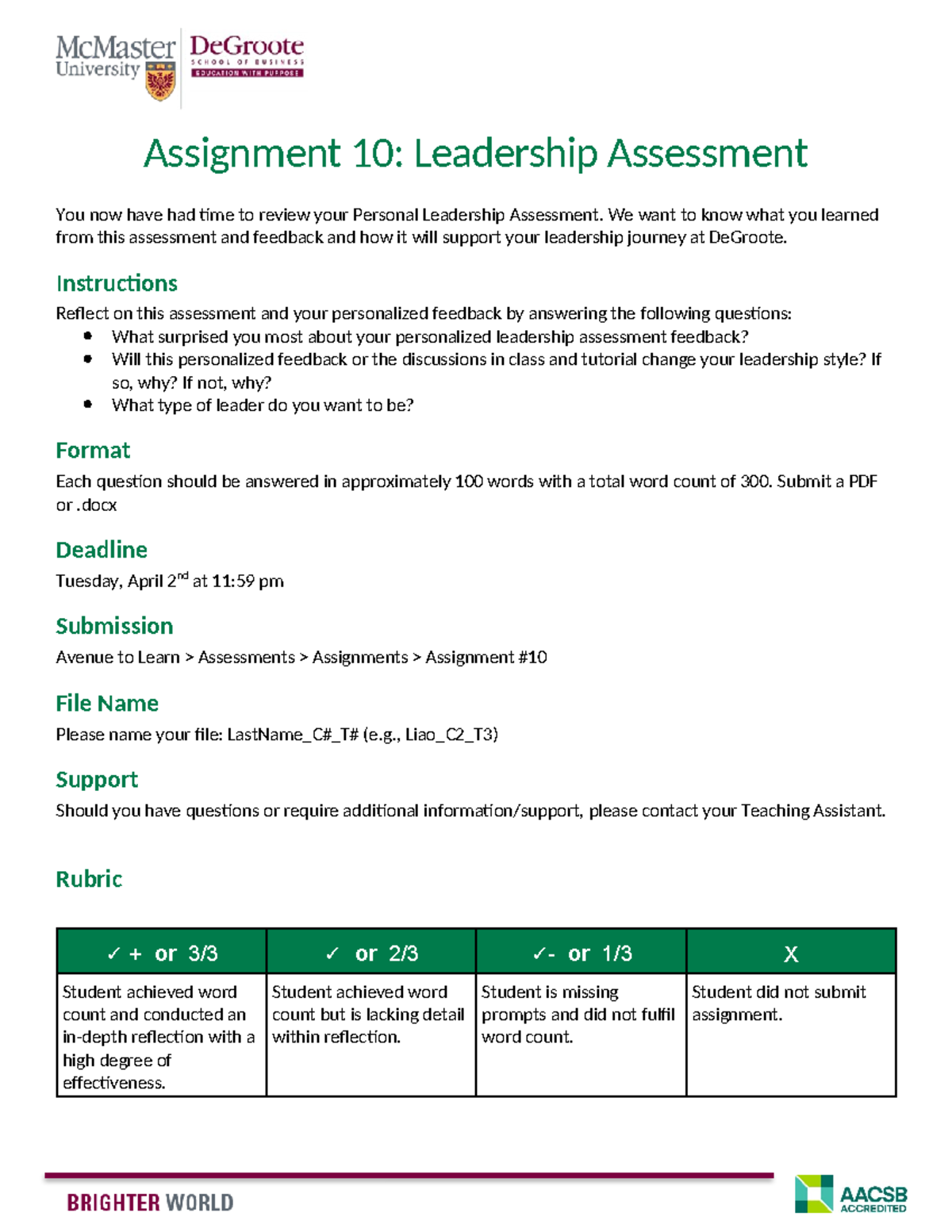 1gr0 Tutorial Assignment 10 Assignment 10 Leadership Assessment You Now Have Had Time To