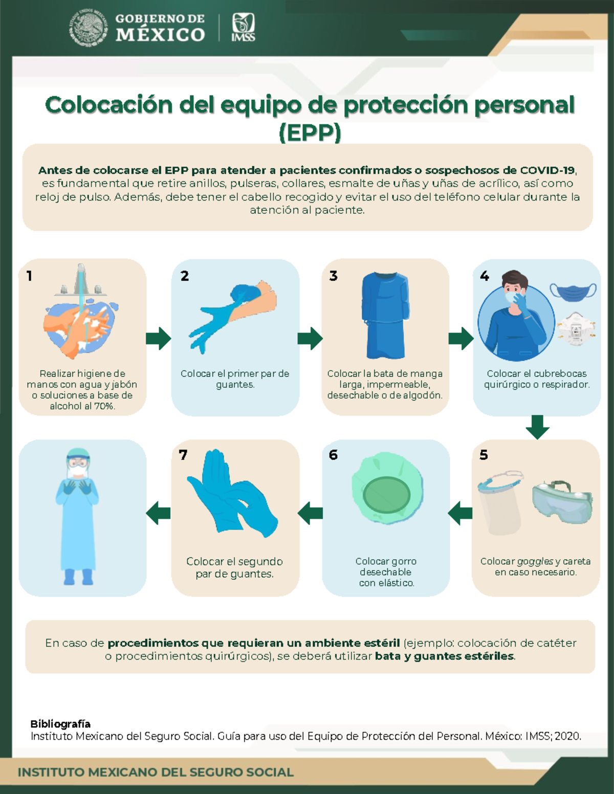 CEPPinf 4-colocacion del EPP - En caso de procedimientos que requieran un ambiente estéril ...