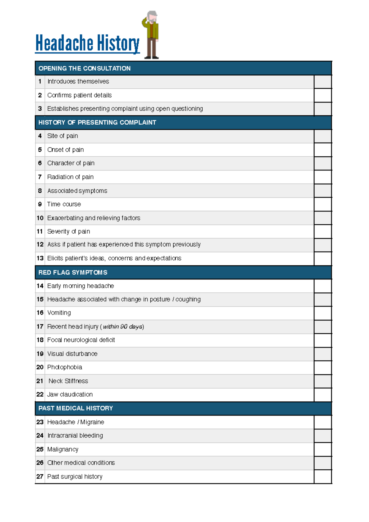 Headache mark scheme for OSCEs, objectives - Headache History OPENING ...