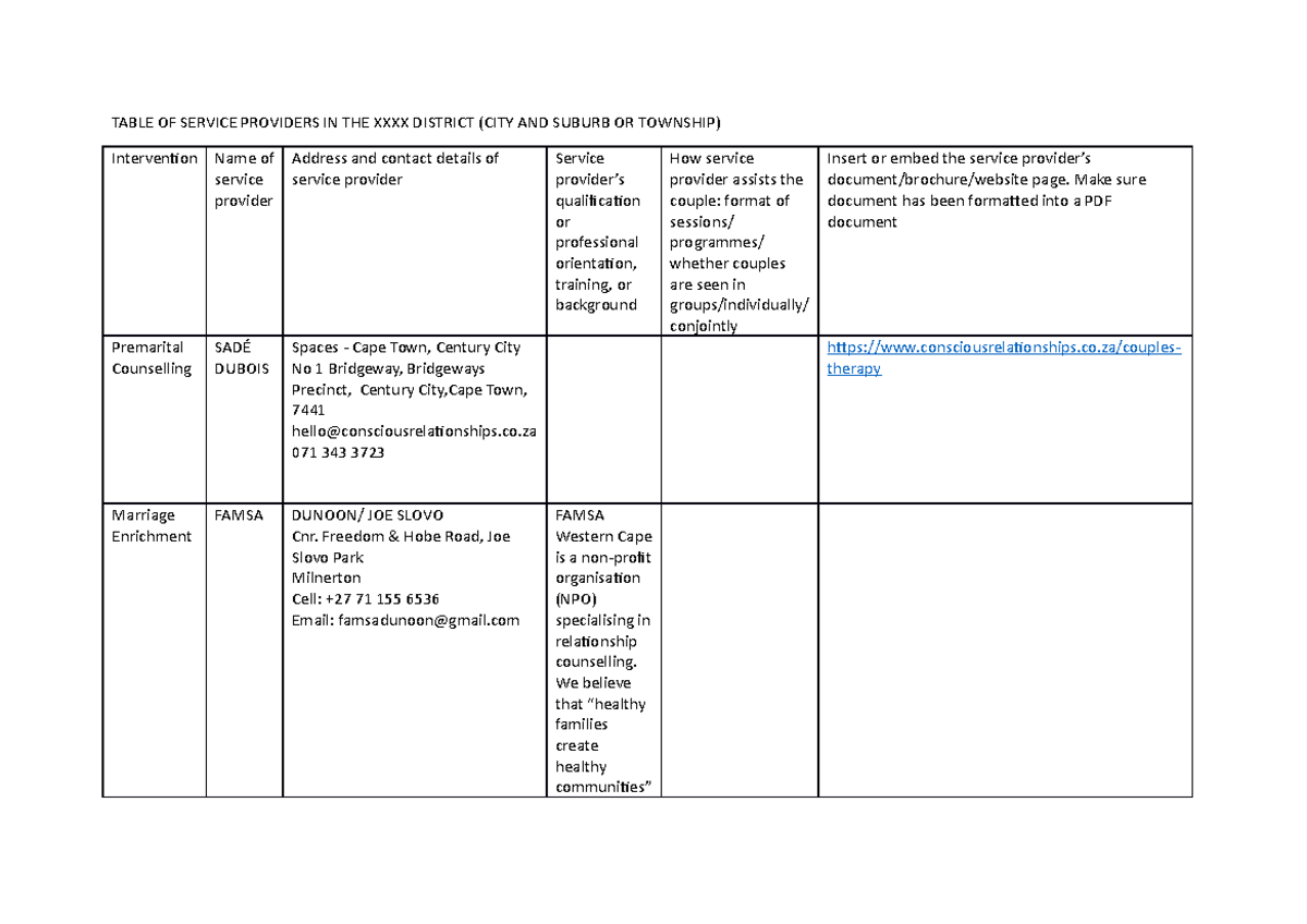 MGG2601 Table OF Service Providers IN THE XXXX District - TABLE OF ...