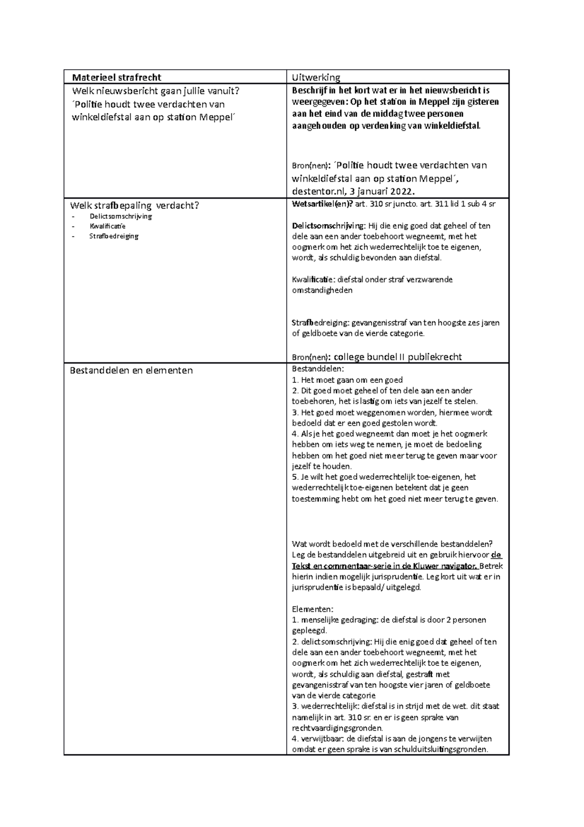 Schema requisitor - voorbeeld van een requisitoir - Materieel ...