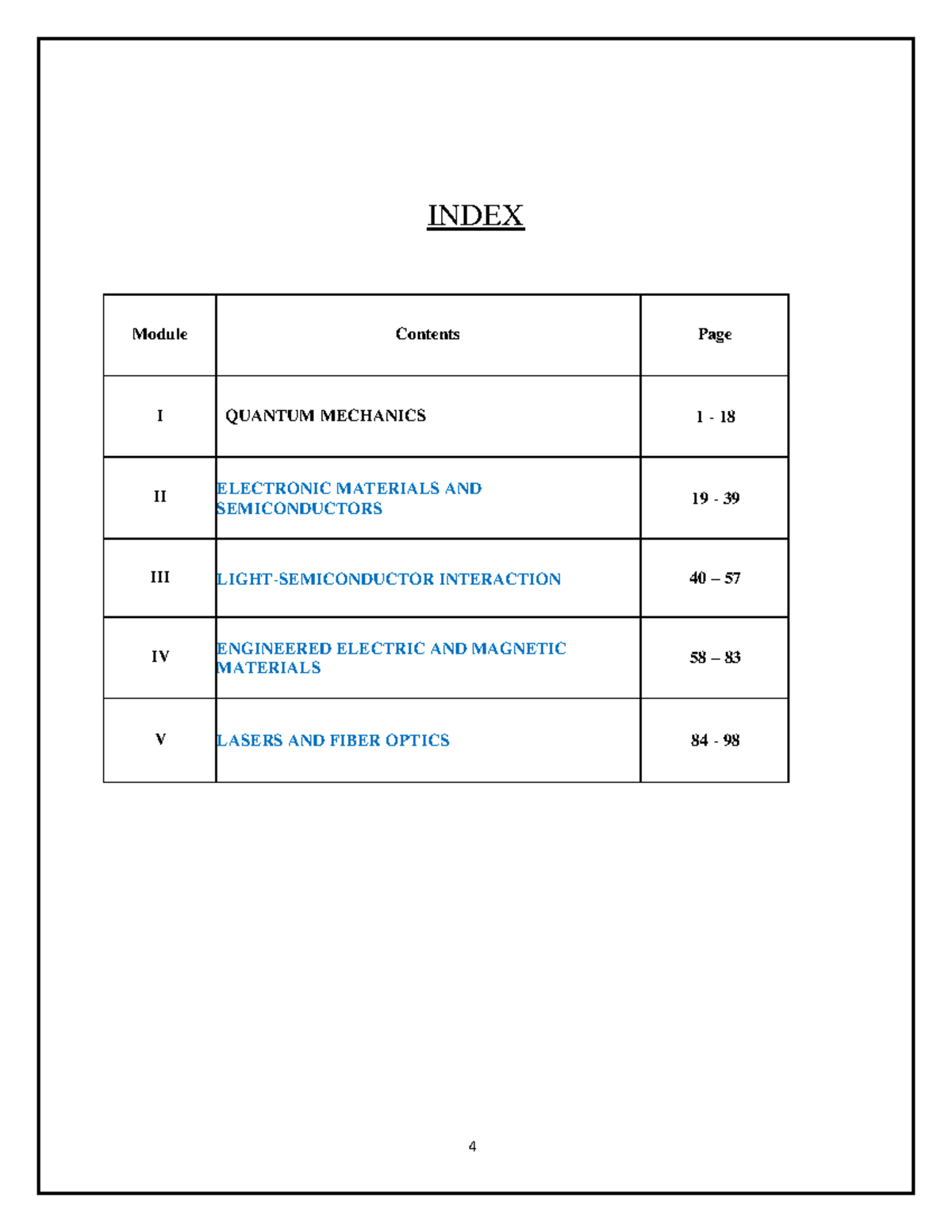 Semiconductor Physics - INDEX Module Contents Page I QUANTUM MECHANICS ...