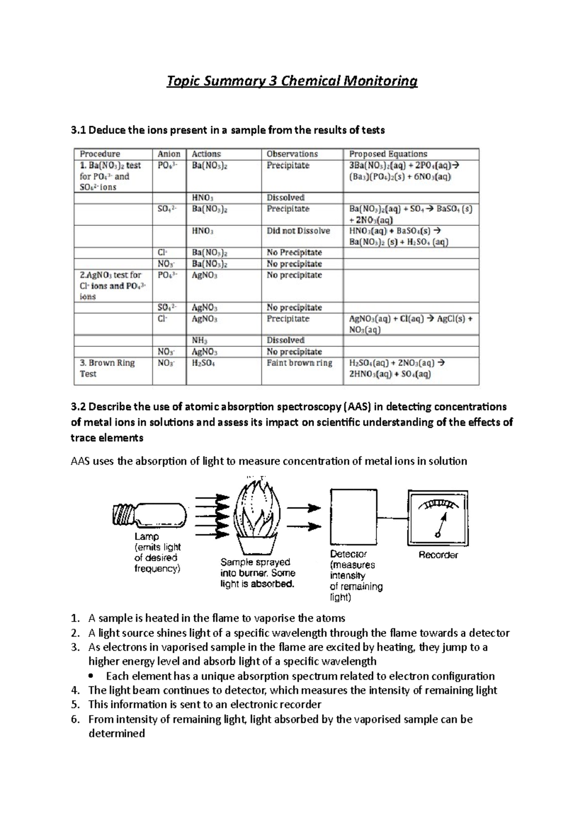 Topic Summary 3 Chemical Monitoring - Topic Summary 3 Chemical ...