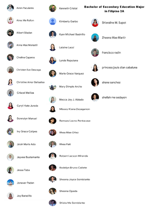 Accounting 4 - dfghgh - BA 103 Fundamentals of Accounting Name: Analou ...