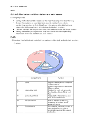 Final LABS BIOS256 Labs Week 4 lab Complete - Name: OL Lab 4: Renal ...