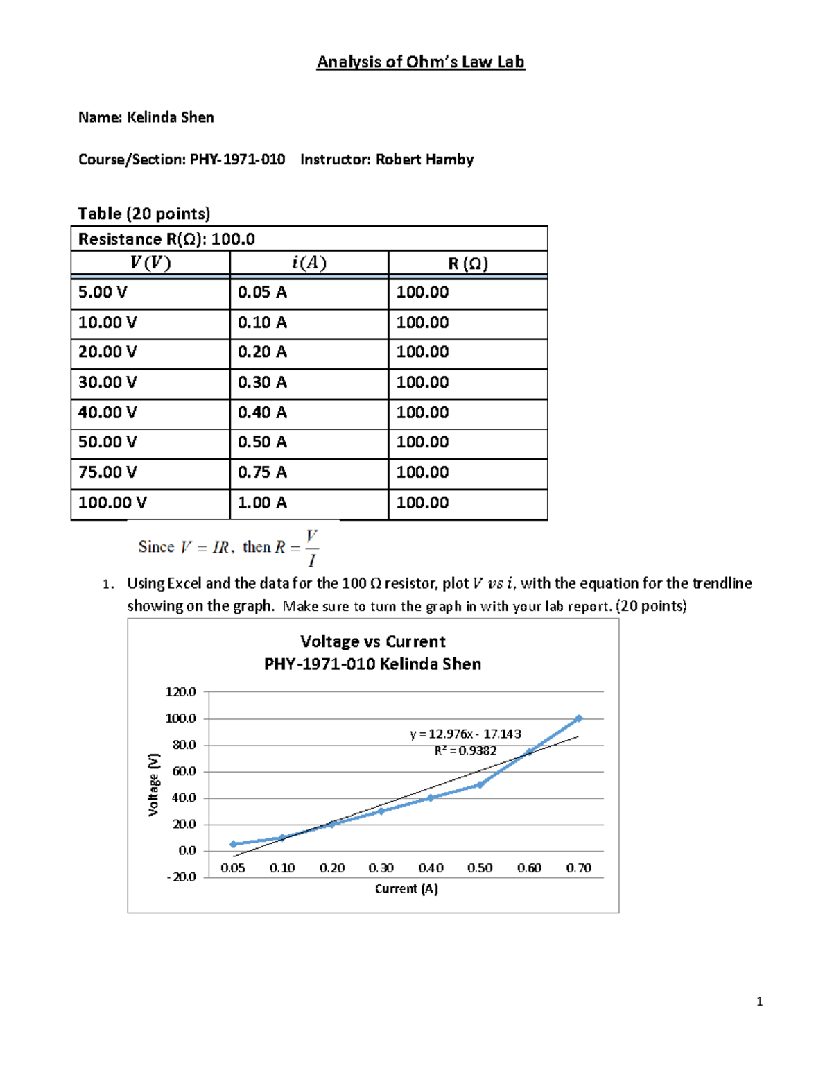 Fall22 Ohms Law Lab Online Edited 8 - 1 Analysis of Ohm’s Law Lab Name ...