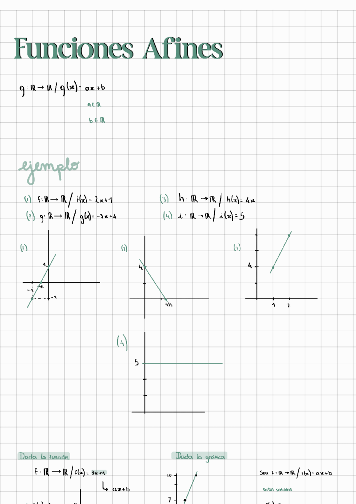Funciones afines - Funciones Afines 9 R/ g(x) = ax+b aE bER ejemplo (1 ...