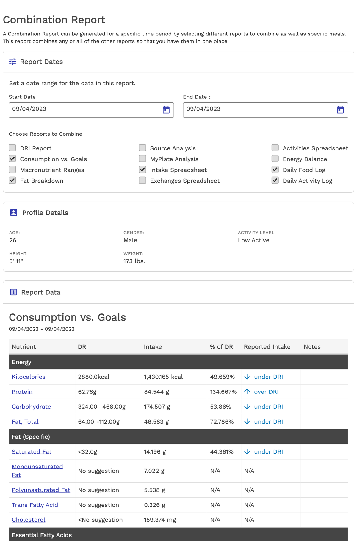 DW+ reports for Initial Diet - Nutr 331 - Studocu