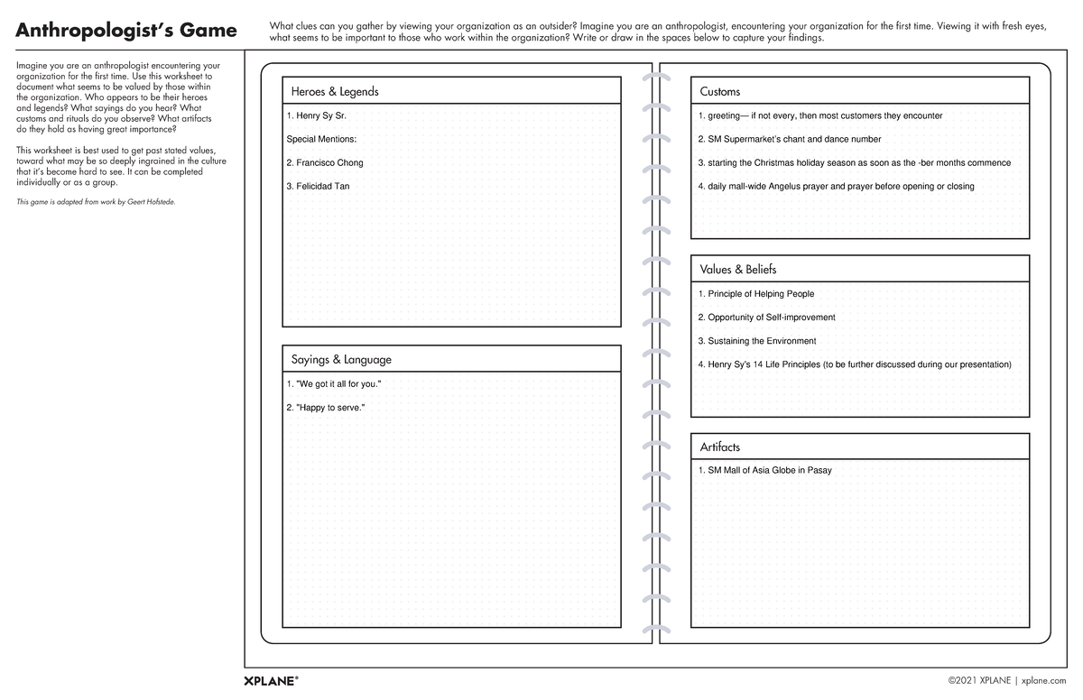 Multi Cultural - Anthropologists' Game - Culminating Activity ...
