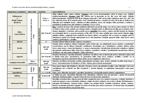 Pec 5 prehistoria - Los microlitos - Figura 2: Los microlitos ...