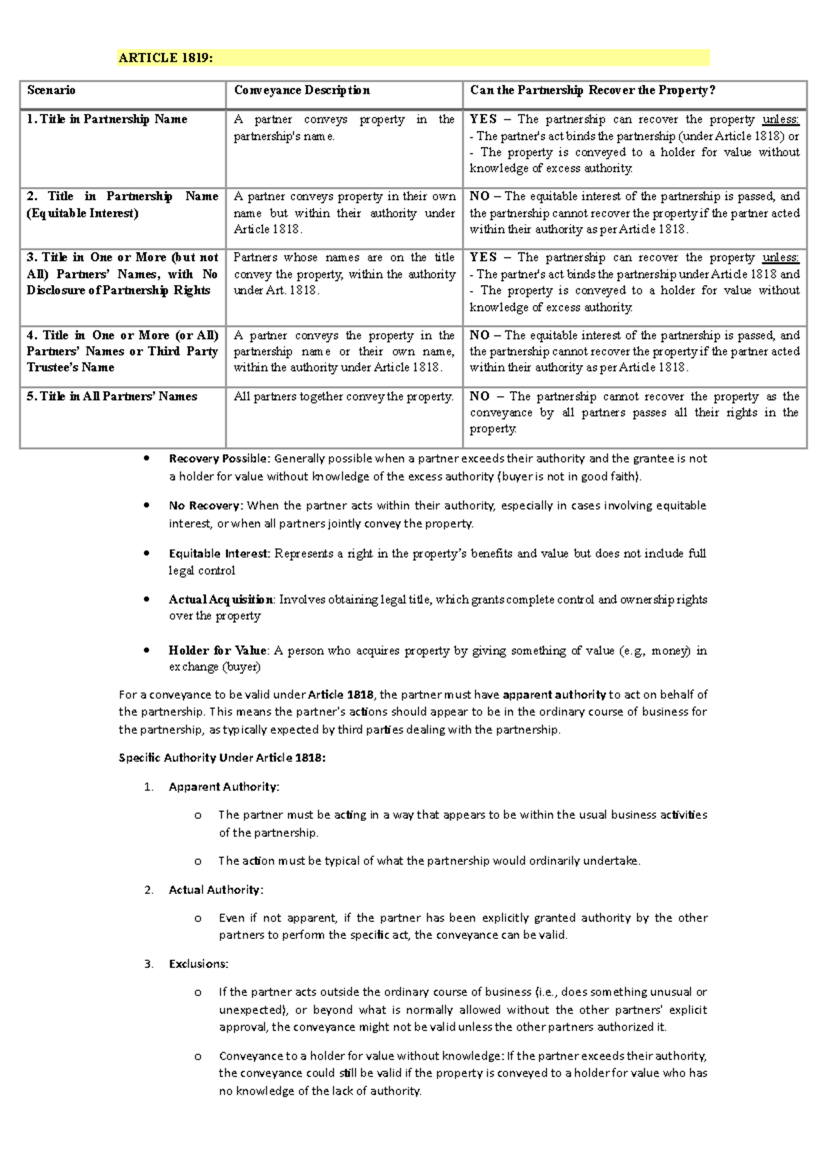Article 1819 - Summary Bachelor of Science in Accountancy - ARTICLE 1819: • Recovery Possible ...