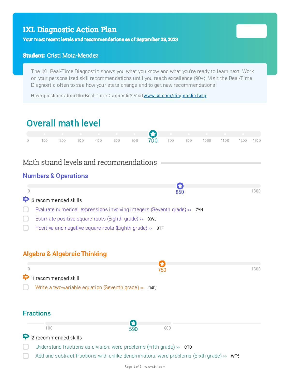 IXL-Diagnostic-Report 2023-09-28 Mota-Mendez-Cristi - Page 1 of 2 - ixl ...