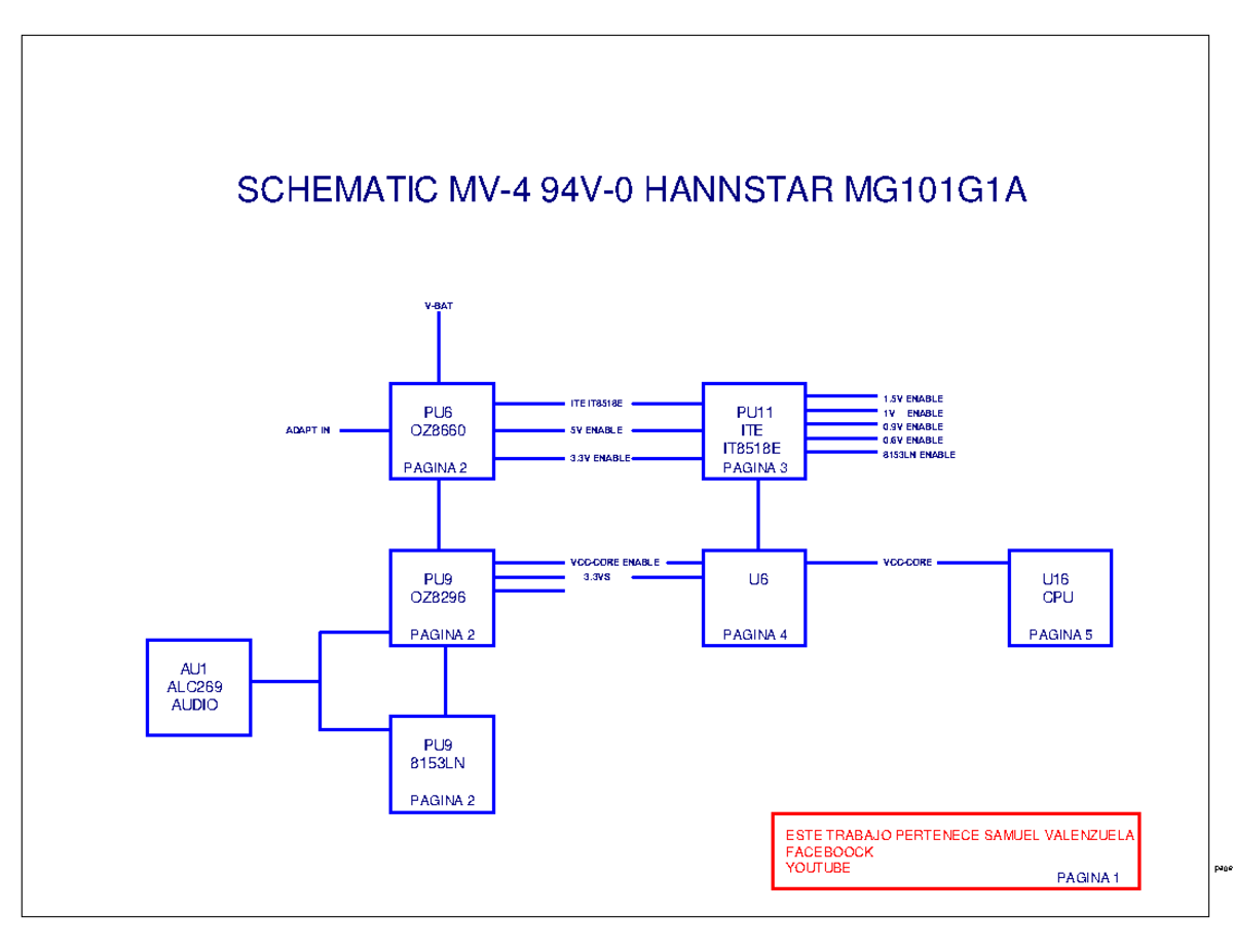 Hann Star 2 Schematic MV-4 - PAGINA 1 page PU OZ ADAPT IN ITE IT8518E PU ITE IT8518E PU OZ PU ...