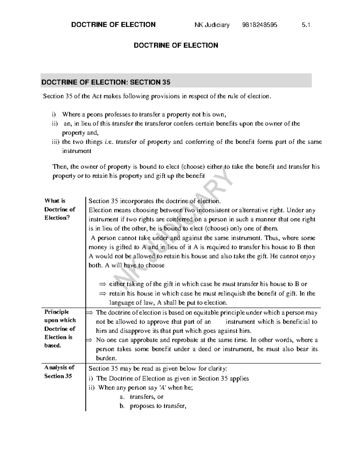 5 Conditional Transfer AND d Octrine OF e Lection - DOCTRINE OF ELECTION DOCTRINE OF ELECTION ...
