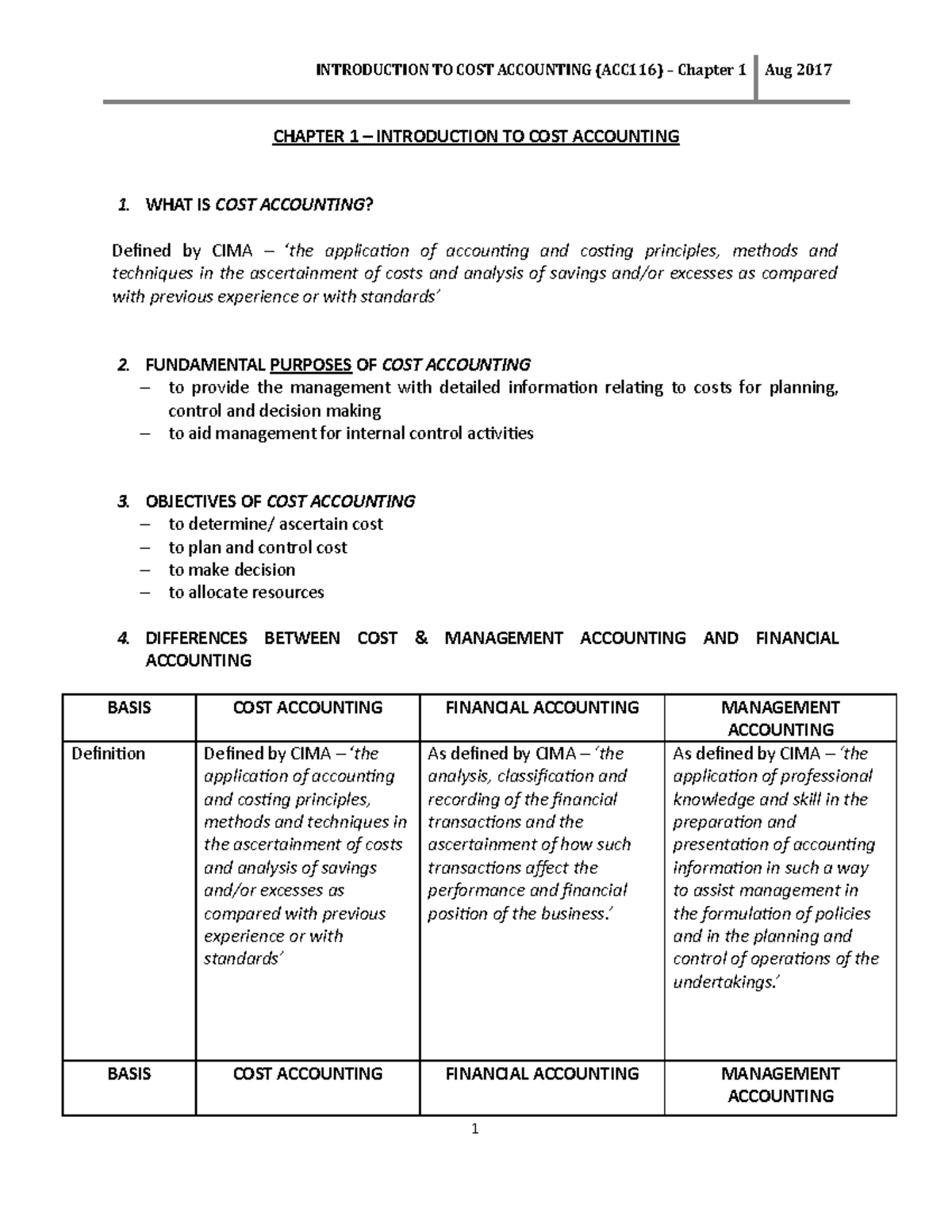 ACC116 Notes ACC116 Chapter 1 Introduction - CHAPTER 1 – INTRODUCTION ...