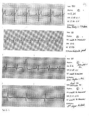 ATI Basic Concept - Obtaining Informed Consent - ACTIVE LEARNING ...