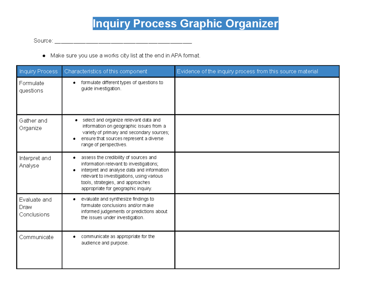 Assignment U1A4 Inquiry Process Graphic Organizer - Inquiry Process ...