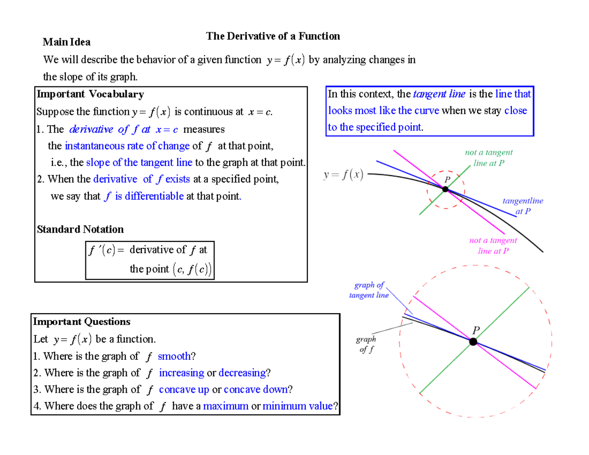 04 Derivatives part 1 - this is for derivative - Important Vocabulary ...