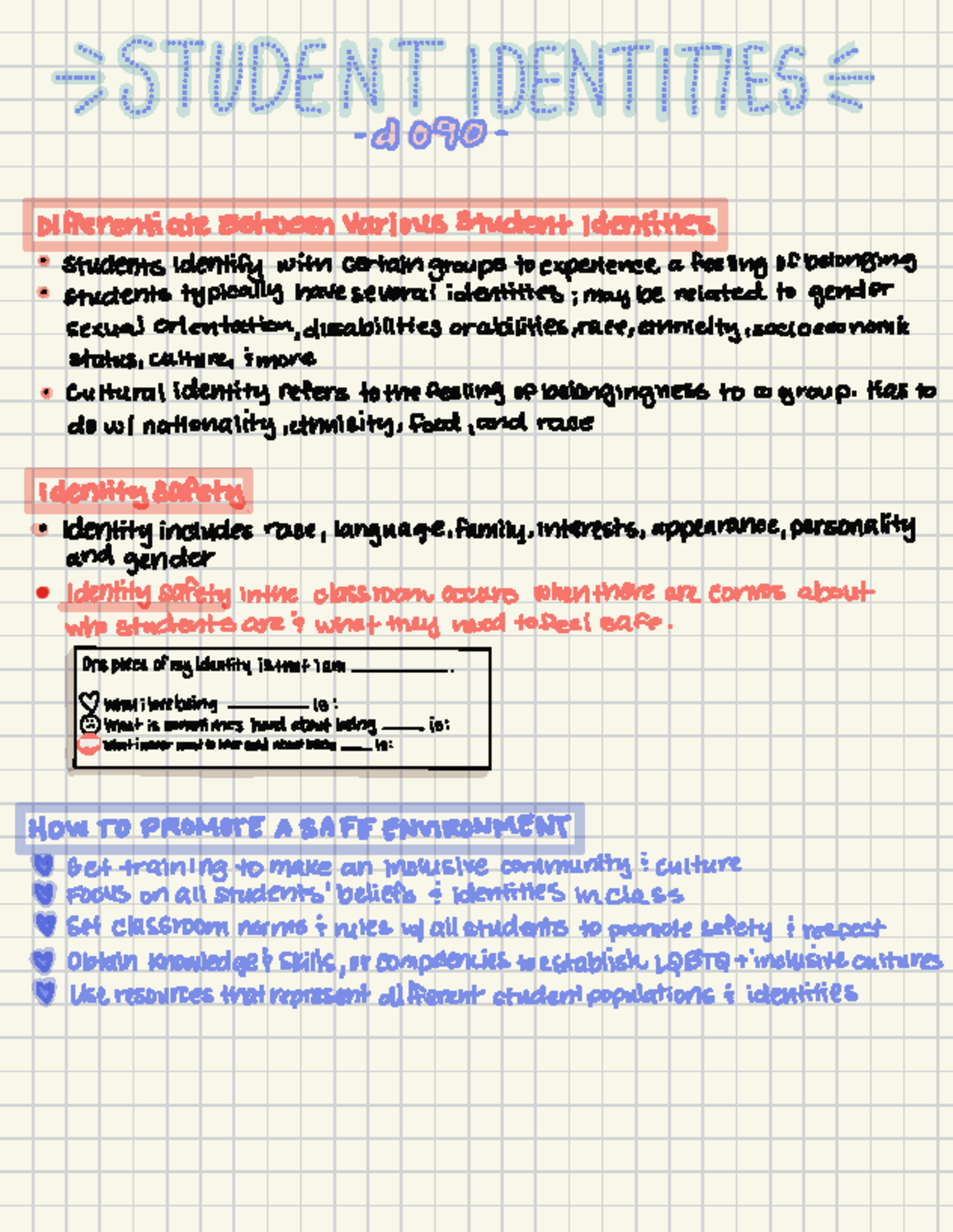 D090 Student Identities : Learner Profiles - STUDENT IDENTITIES - 80 80 ...