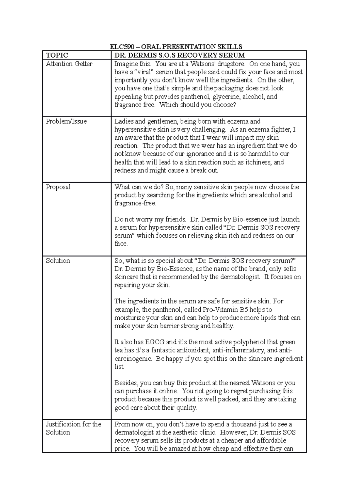 Pitch Speech Template - ELC590 – ORAL PRESENTATION SKILLS TOPICDR ...
