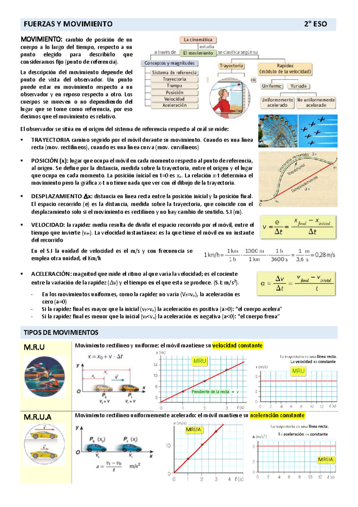 Cinemática 2ºeso - sa jdijs - FUERZAS Y MOVIMIENTO 2 º ESO MOVIMIENTO ...