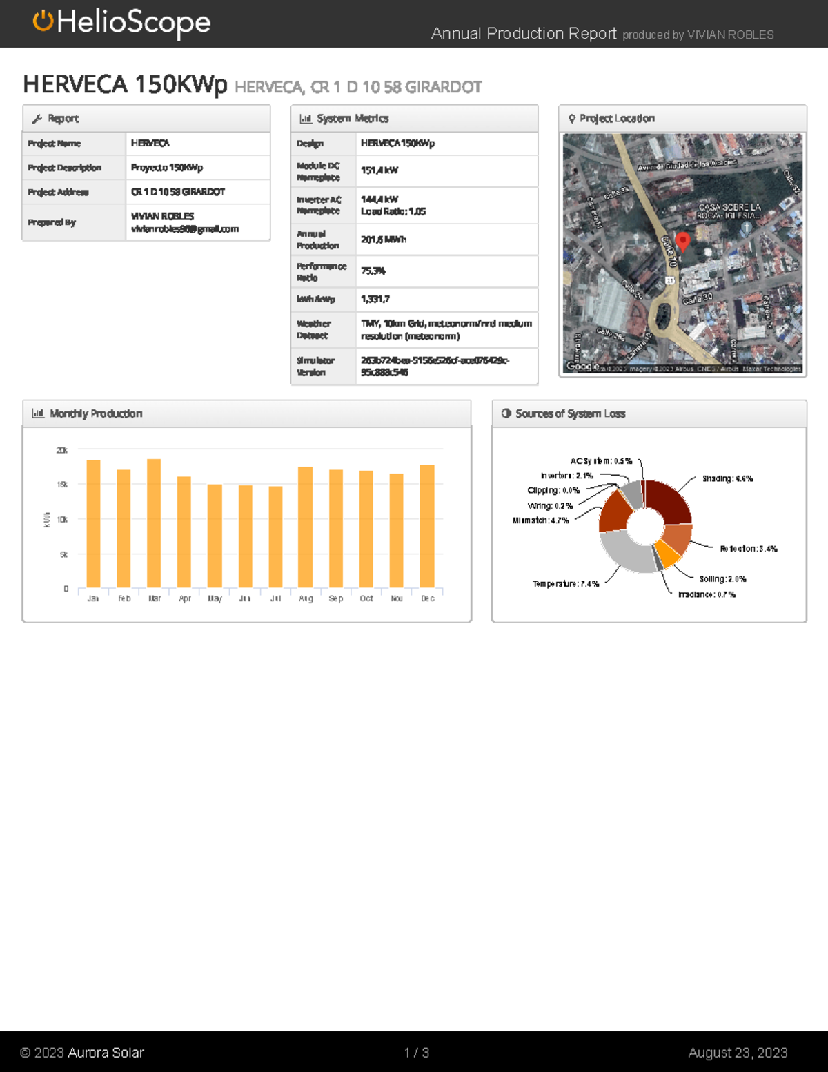 Helioscope simulation 12631879 summary - Annual Production Report ...