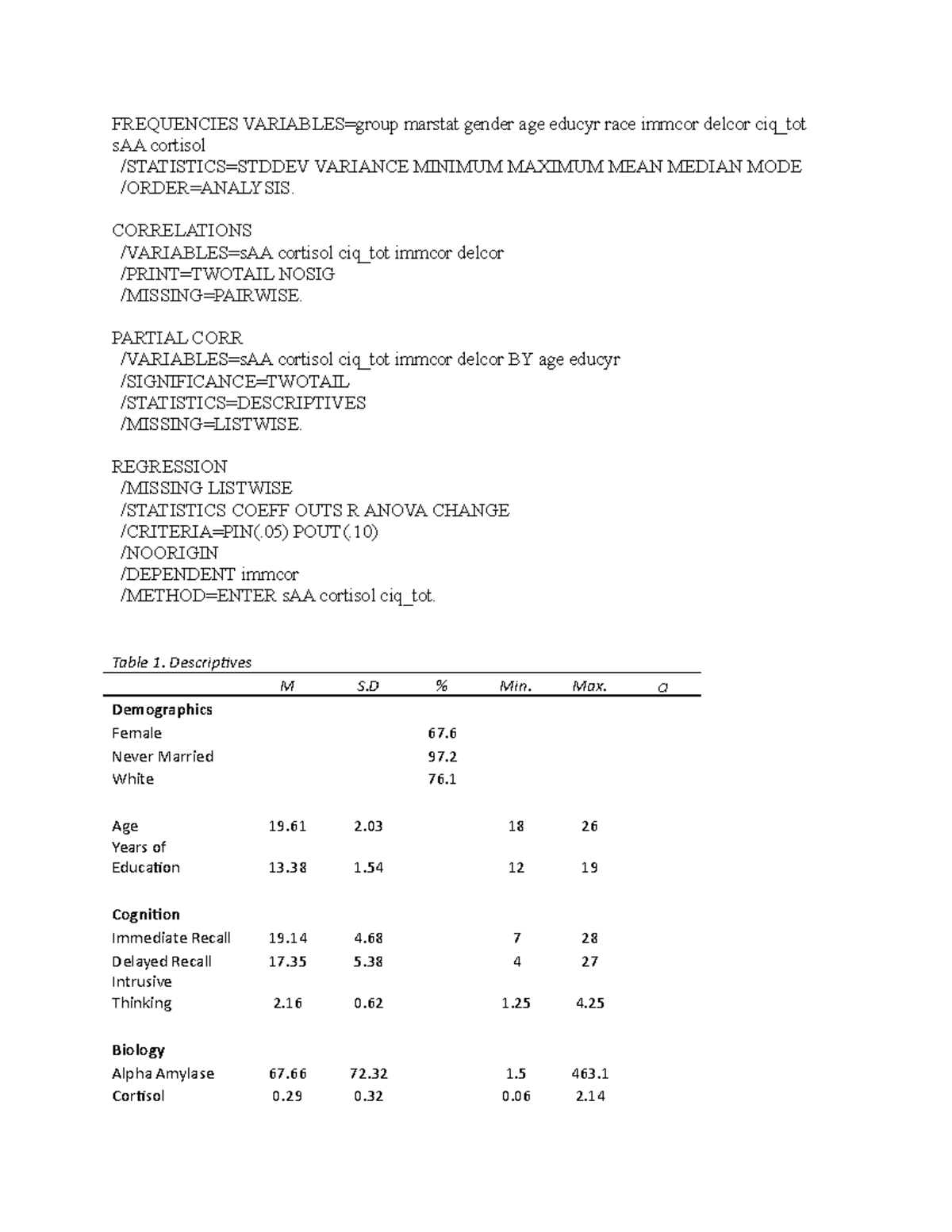 Hw 5 Syntax And Tables Homework With Spss Code Frequencies