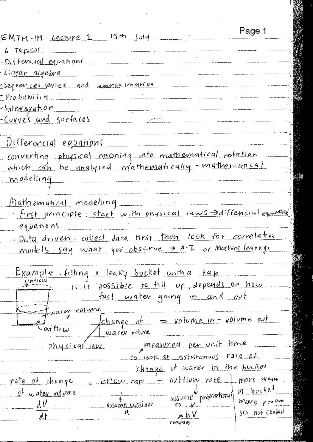 2024 07 15 EMTH119 W1 Notes - Page 1 EMTH Lecture 1 15th July 6 Topicss ...