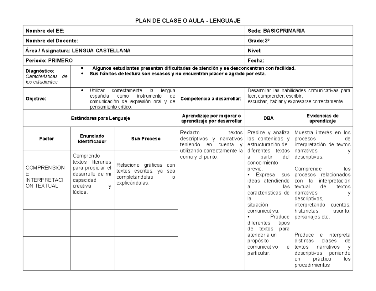 Anexo 14. Formato Plan Aula Lenguaje Concha - PLAN DE CLASE O AULA ...
