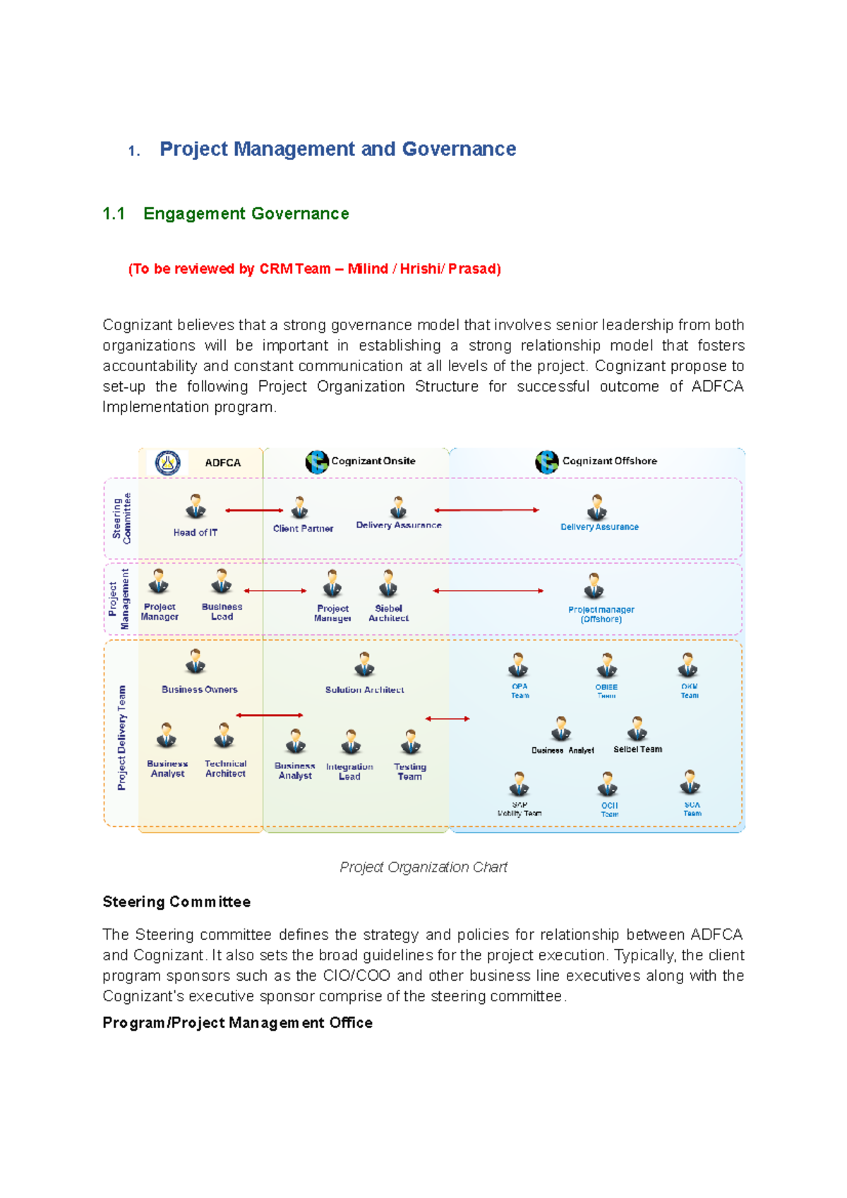 Project Management and Governance - 1. Project Management and ...
