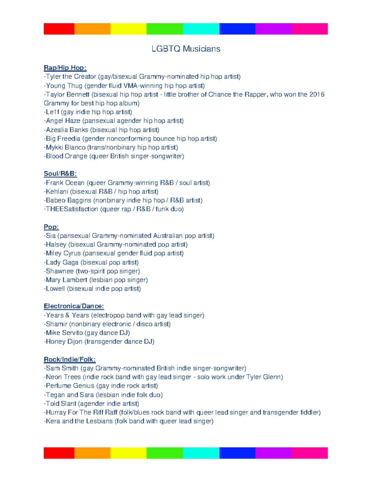 Lgbtq Musicians - LGBTQ Musicians Rap/Hip Hop: -Tyler the Creator (gay ...