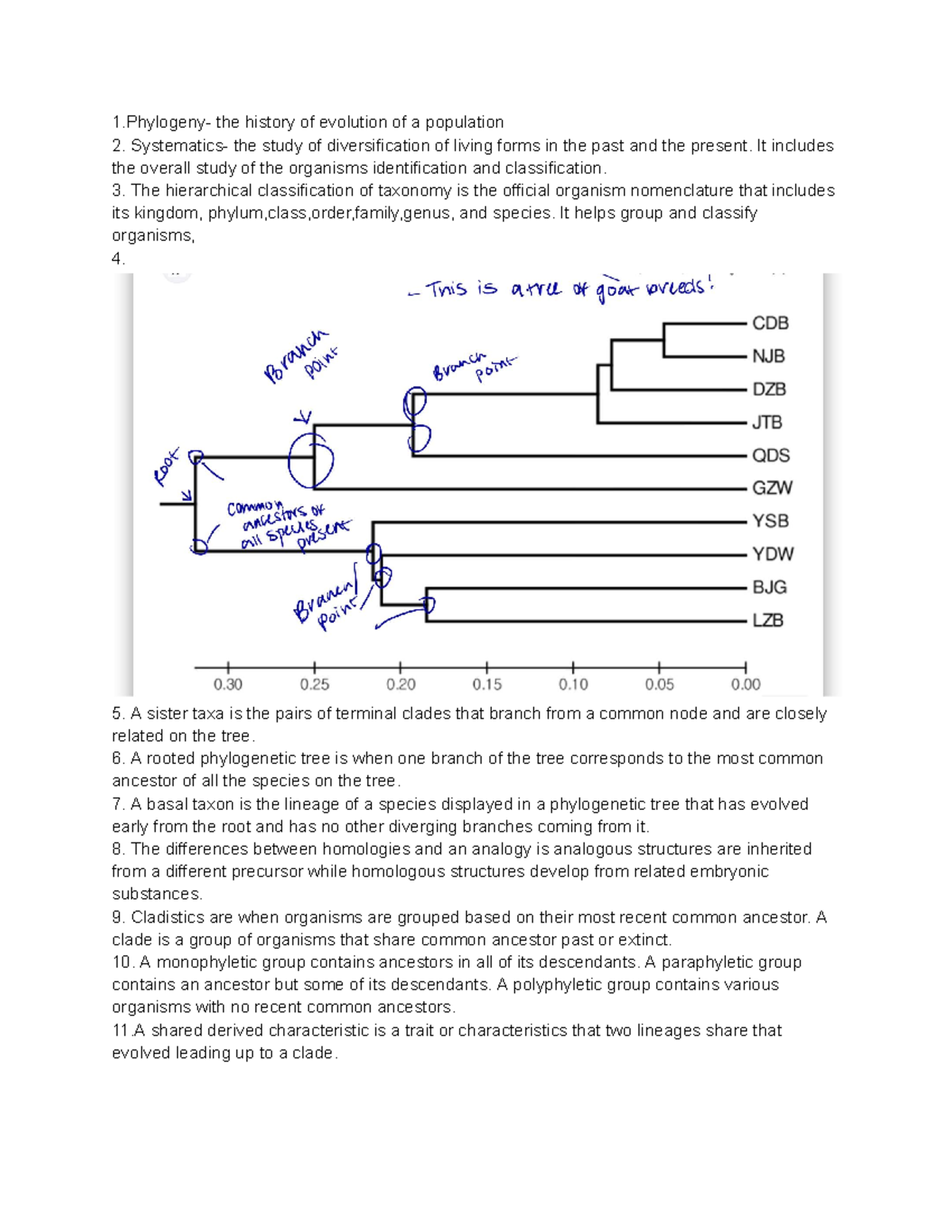 Exam 2 study guide - 1- the history of evolution of a population 2 ...