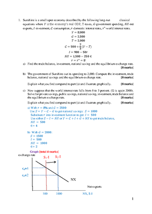 Lecture 8 - Aggregate Supply - ECON 2002 INTERMEDIATE MACROECONOMICS 1 ...