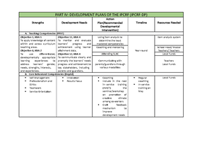 AP 2 Activity Sheet Q3 W1 - ACTIVITY SHEETS ARALING PANLIPUNAN 2 ...