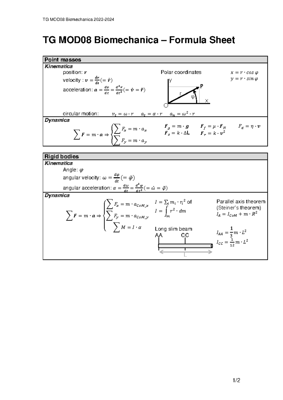 Biomechanica - Formula sheet 2023-2024 - TG MOD08 Biomechanica 2023 ...