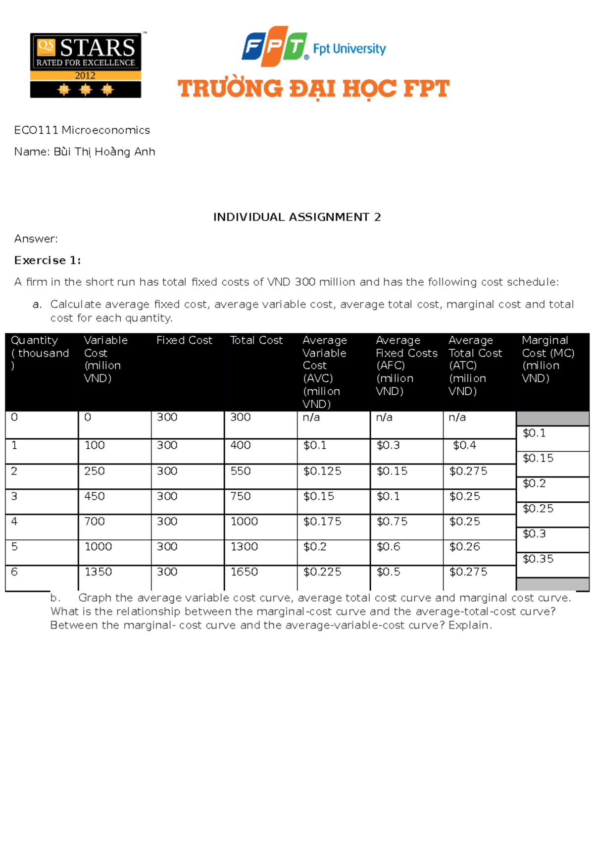 ECO111-Microeconomics - ECO111 Microeconomics Name: Bùi Thị Hoàng Anh ...