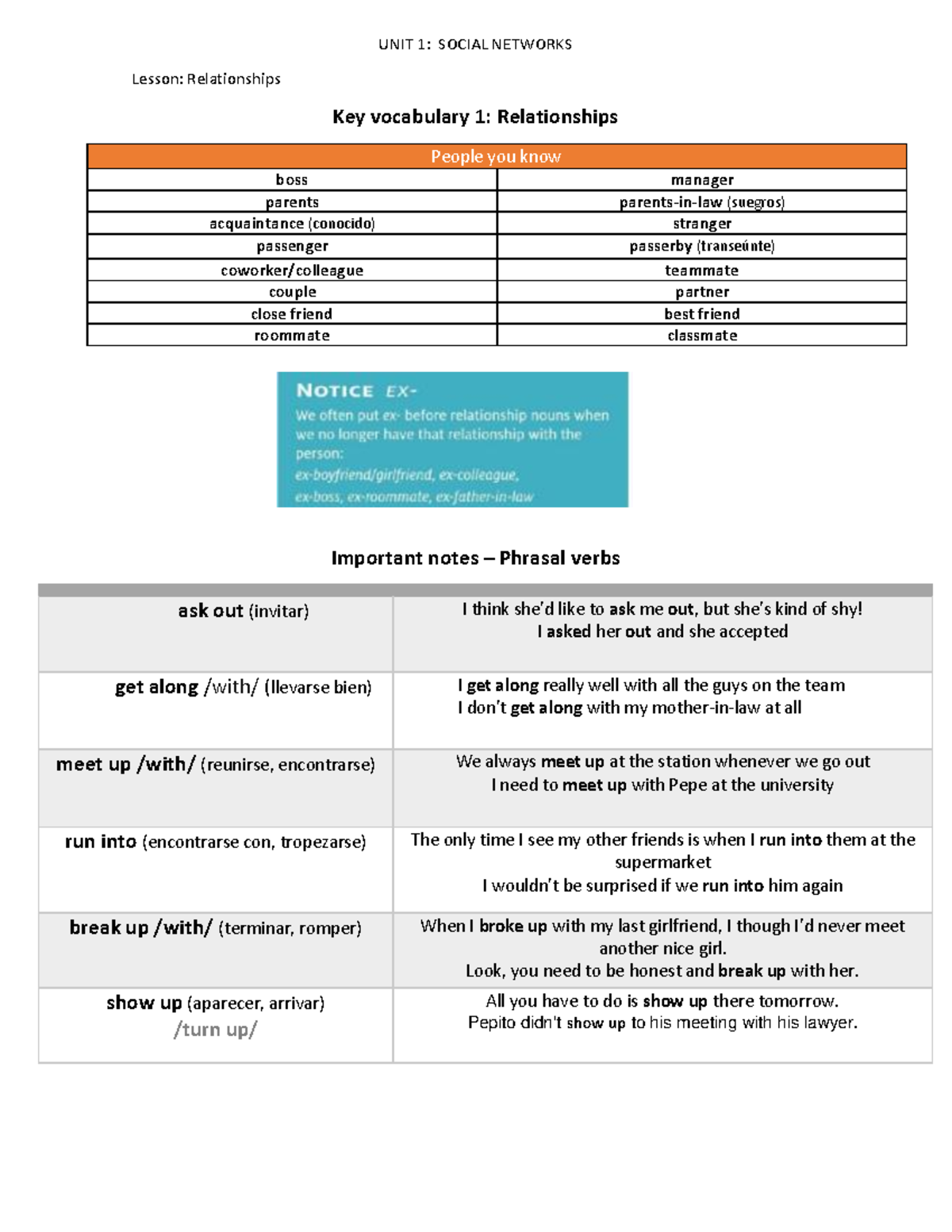 I09 - libro - UNIT 1 : SOCIAL NETWORKS Lesson: Relationships Key ...