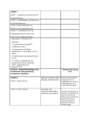 G.4 Reading food labels lesson plan - SEMI- DETAILED LESSON PLAN IN ...