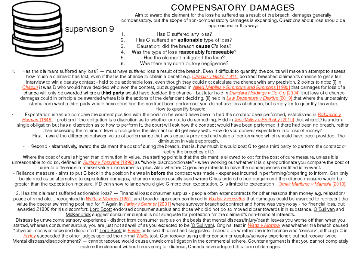Damages - Overview - supervision 9 COMPENSATORY DAMAGES Aim to award ...