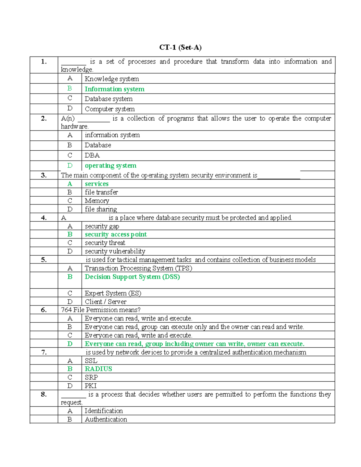 Mcq Question From Ct S Ct 1 Set A 1 Is A Set Of