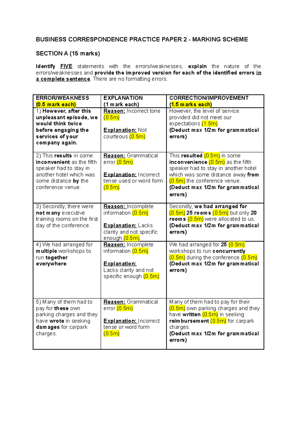 (4) Bus Correspondence Test Practice Paper 2 Answers - BUSINESS ...