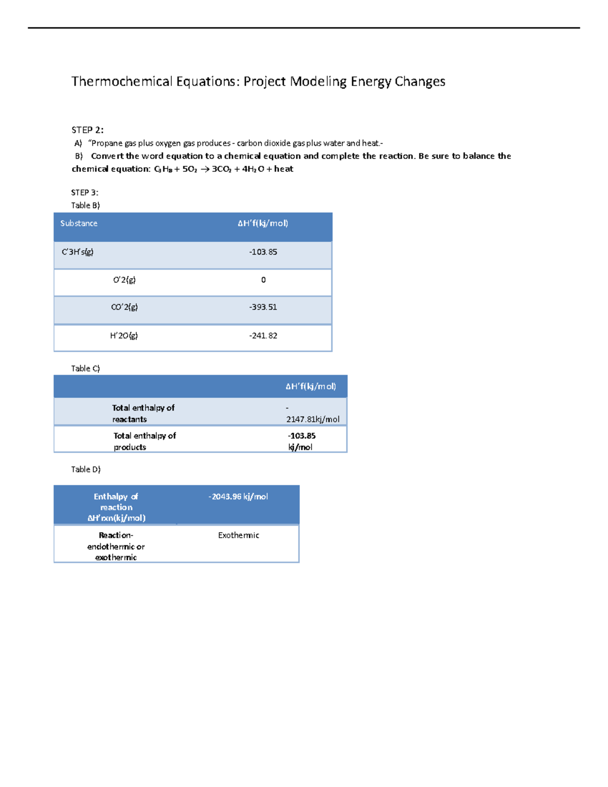 Thermochemical Project - Thermochemical Equations: Project Modeling ...